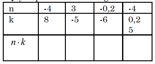 Info-Master.uz – Online testlar